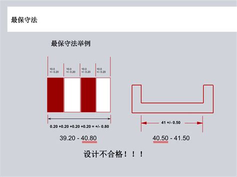 什么是公差分析 上海赛一信息科技中心