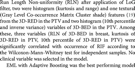 Two Were Textural Variables Of 3d Bed From The Breast Cluster Shade And Download Scientific