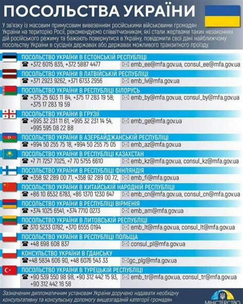 Куди звертатись якщо вас примусово вивозять російські окупанти