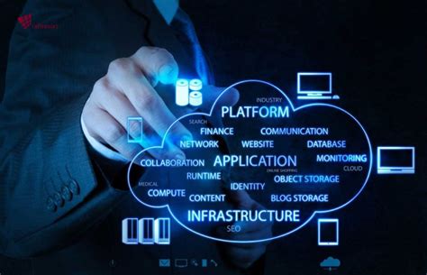 How Softronixs Can Help You Protect Your It Assets Softronixs System