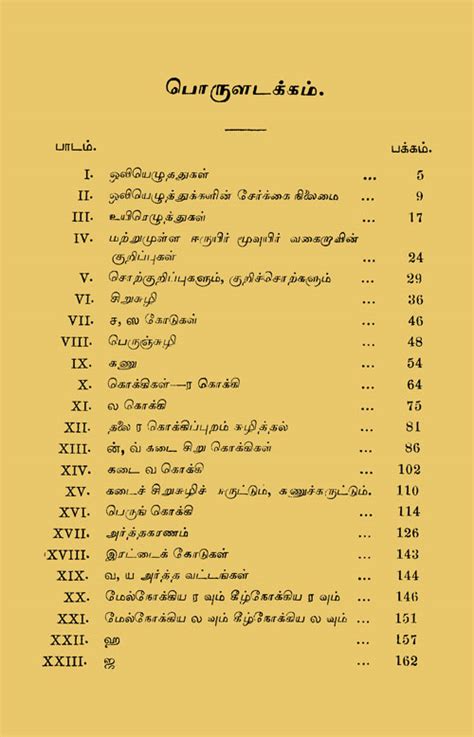 Tamil Books Pdf Free Downloads Nimfabp