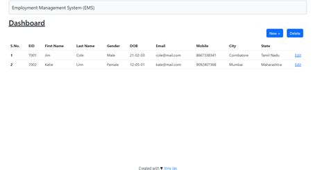 github jony jas ems java