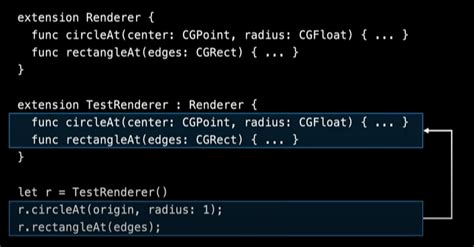 WWDC Protocol Oriented Programming In Swift