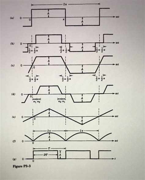 Solved 3 5 Refer To Problem 3 4 And Calculate The Following