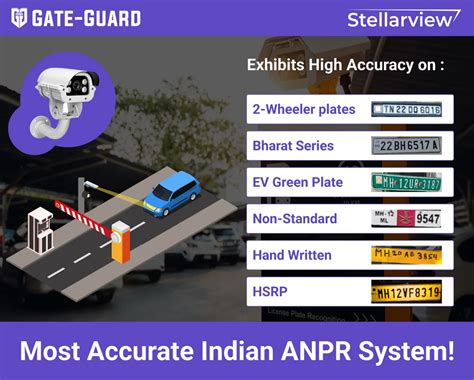 Anpr System For Boom Barrier Access Control At ₹ 55000 License Plate Recognition System In