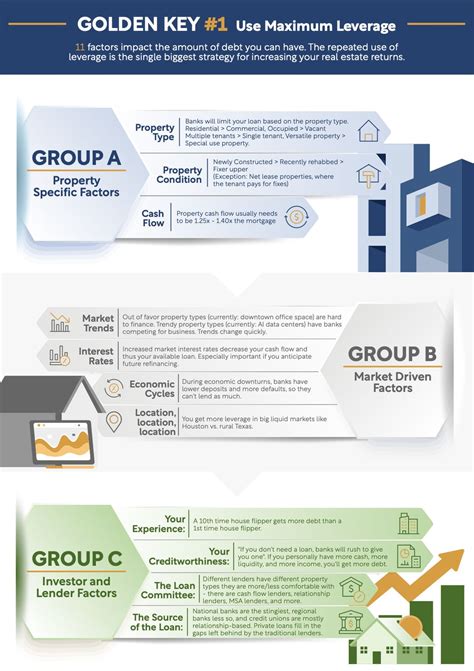chris kawaja on linkedin debtmanagement financialliteracy