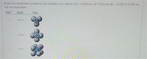 Solved Predict The Coordination Number For Cao And Nacl