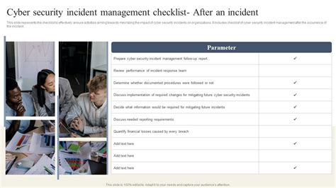 Cyber Security Breache Response Strategy Cyber Security Incident Management