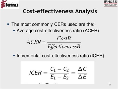 Cost Effectiveness Analysis Seminar Kmu Peshawar