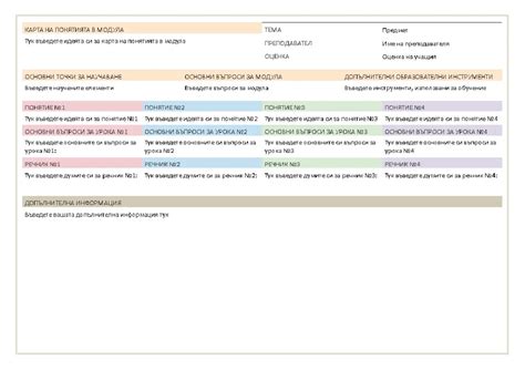 Шаблони за план на урока Създаване на съдържание на Microsoft