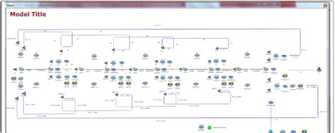 Simulation Model Of Conwipkanban Hybrid System With Five Production