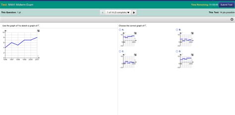 Solved Use The Graph Of F To Sketch A Graph Of F Choose Chegg