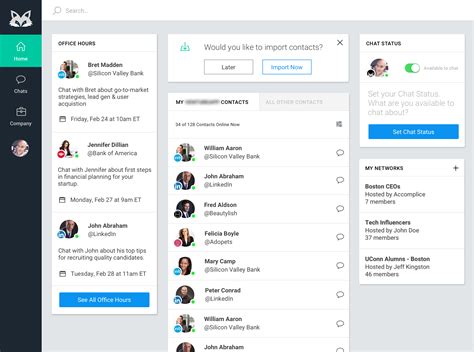 Dashboard Mockup By Mariel Feldman On Dribbble
