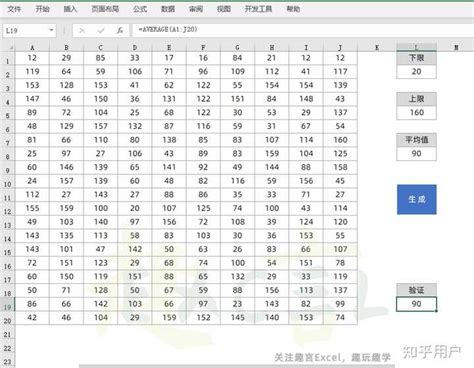 Excel怎么生成一组平均数确定的随机数 知乎