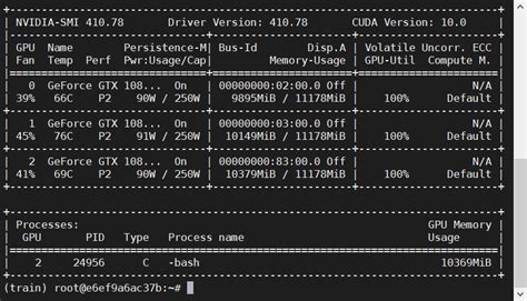 My Training Speed Is Too Much Slowly Issue Facebookresearch Fairseq GitHub