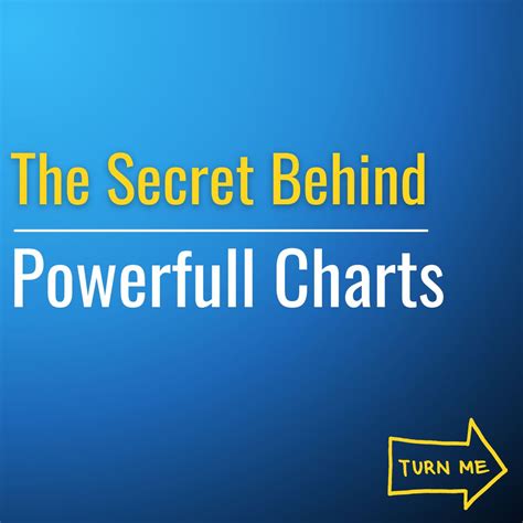 Mentor Me Careers On Linkedin How To Make Powerfull Charts Using Excel Charts