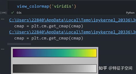 Matplotlib笔记4 配置颜色条 知乎