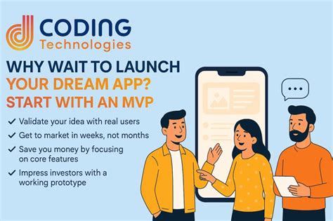 Mobileappdevelopment Mvp Startuplife Appdesign Reactnative Flutter D Coding Technologies