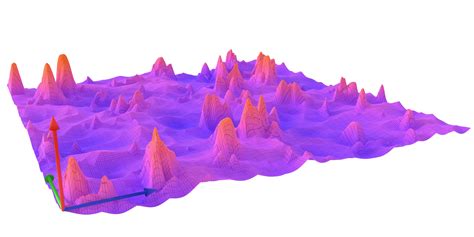 Differential Evolution GitHub Topics GitHub