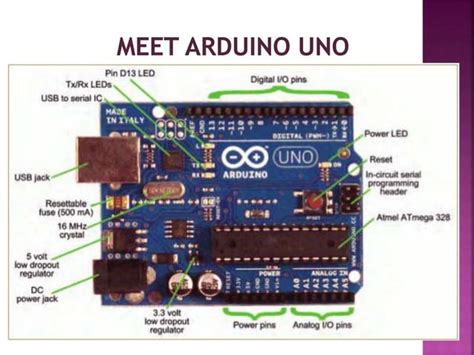 Arduino Based Health Monitoring System Ppsx