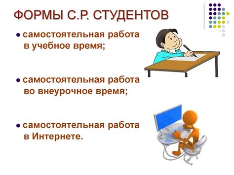 Формы и виды организации самостоятельной работы студентов презентация онлайн
