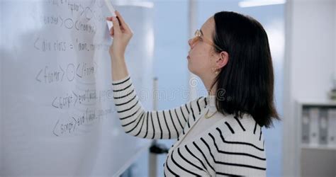 Woman Coding And Thinking With Whiteboard In Office For Review System