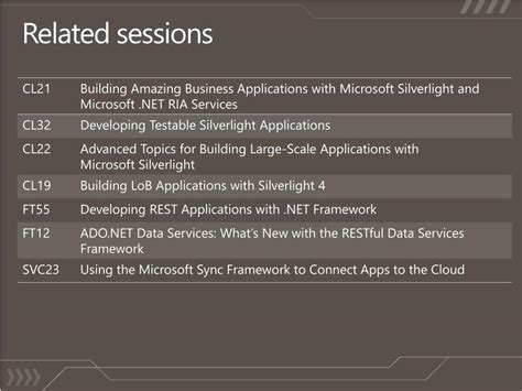 Ppt Mastering Wcf Ria Services Powerpoint Presentation Free Download Id434747