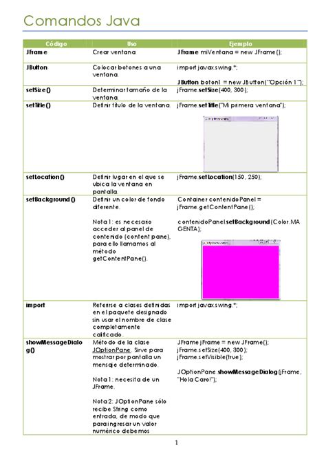 Doc Comandos Java
