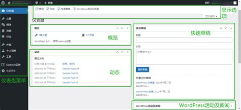 wordpress dashboard（仪表盘） 歪猫出海