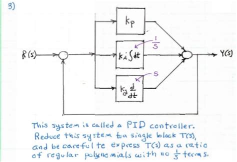 Solved This System Is Called A Pid Controller Reduce This
