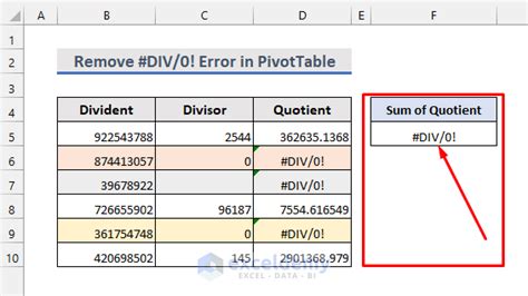 How To Remove DIV Error In Excel Methods ExcelDemy