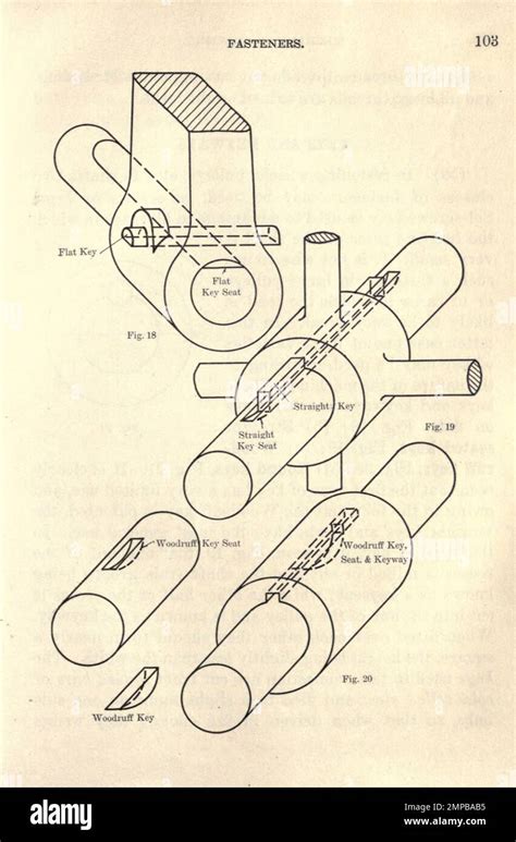 Fasteners In Engineering Drawing At Lynda Rahman Blog