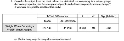 Solved Consider The Output From The T Test Below Is A Chegg