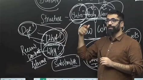 Upsc Answer Writing By Piyush Gambhir Sir Upsc Upscanswerwriting