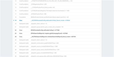 Some Crashes With Firebase Sdk · Issue 1317 · Firebasefirebase Ios