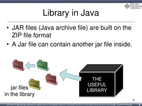 Ppt Measuring Copying Of Java Archives Powerpoint Presentation Free Download Id2728890