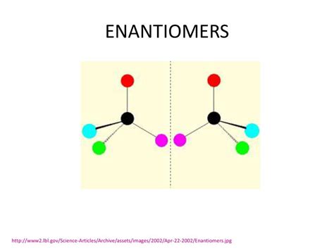 Modeling Molecules Ppt Download