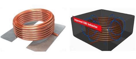 Memory Inductors For Energy Efficient Applications Technical Articles