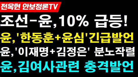 Kbs Sbs Mbc조선일보압도적 상승윤조선일보 단독인터뷰핵심메시지 윤심세재개편핵공유남북정상회담부동산 3대개혁
