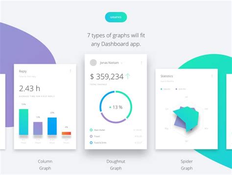 datta dashboard ui kit — ui kits on ui8 dashboard app design thinking process dashboard ui