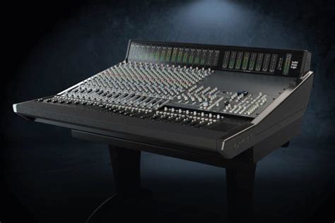 Gear Of The Year 2022 Funky Junk