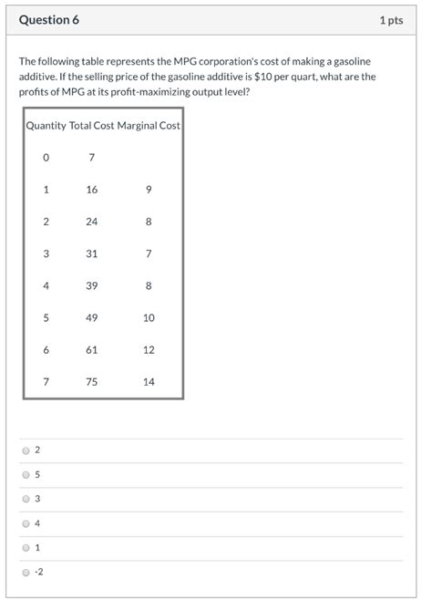 solved question 4 1 pts o all of these answers are correct