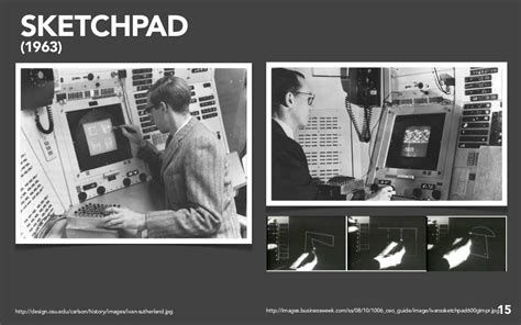 Sketchpad 1963 Carlsonhistoryimagesivan Su