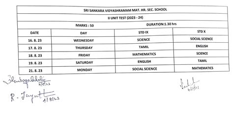 Std Ix And X Ii Unit Test Time Table 2023 24 Ssvtr