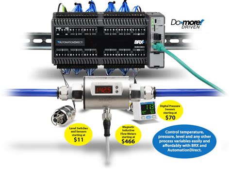 Do More Designer Software Easy Pid With Brx Automationdirect