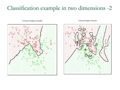 ppt chapter1 introduction chapter2 overview of supervised learning