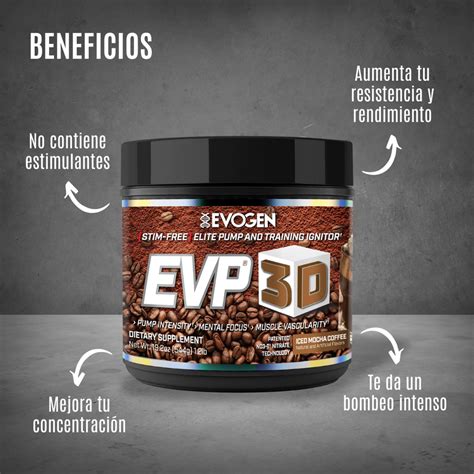 Evogen Nutrition The Protein Dealer