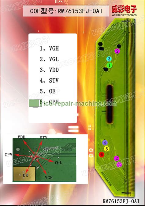 All Panel Cof Ic Datasheets Cof Ic Voltage Side Cof Data Sheet Cof Ic