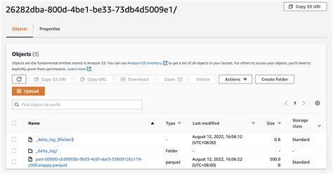 GitHub Davidshtian Emr Serverless Spark Delta Lake A Quick Example For Delta Lake Running