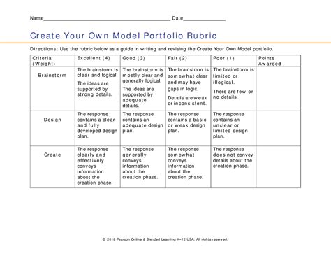 Create Your Own Model Portfolio Rubric Create Your Own Model Portfolio Rubric Directions Use